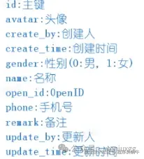 微信登录之OpenID与UnionID获取全流程解析 - 技术栈